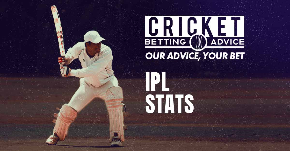 IPL Player Stats (2024) - Batting, Bowling & Fielding Records