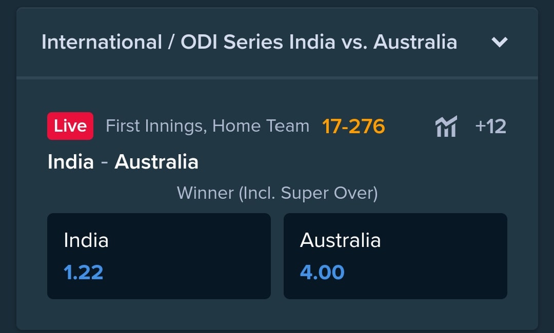 Stake.com Review India (2023) - Cricket Betting Odds, Bonuses & More